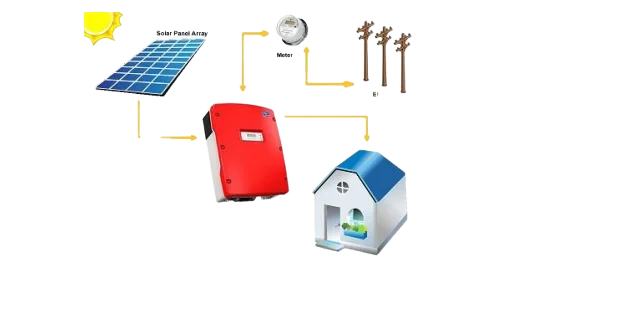 Solar Xpress